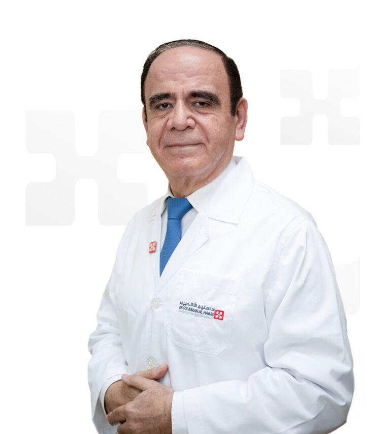 Dr. Malek Habballah | Dr. Sulaiman Al Habib Hospital